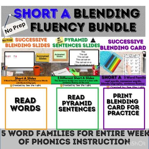 SHORT A: 5 Days Phonics Successive Blending Bundle SOR K, 1st, 2nd ...