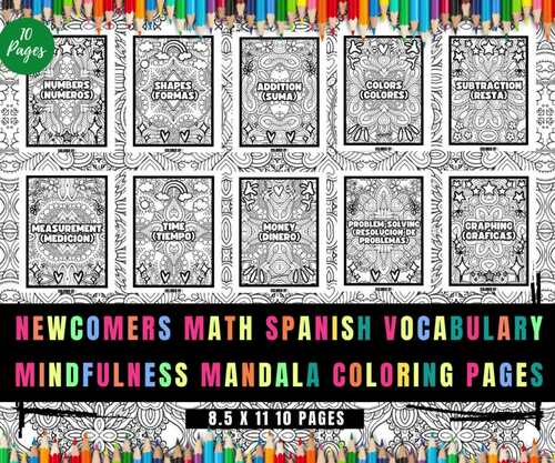 Newcomers Math ESL, Spanish Vocabulary Decorations Saying, Word Wall ...