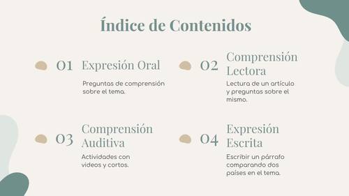 AP Spanish - El Sueño (Práctica Integral). by Learn Spanish with Miriam