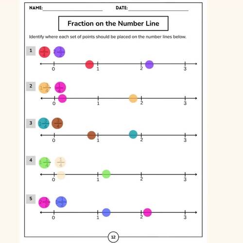 3rd Grade Number Line Fractions | Easy No-Prep Practice Worksheets.