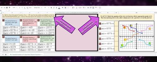 PIXEL ART: Transformation of Cube Root Parent Function DISTANCE LEARNING