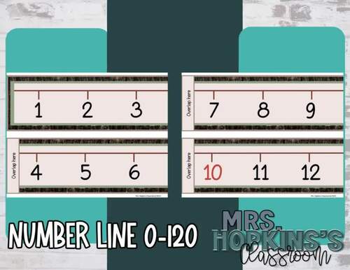 Woodland Theme Printable Number Line Classroom Decor by Mrs Hopkins's ...