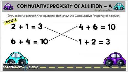 Commutative Property of Addition & Fact Families Bundle Google Slides ...