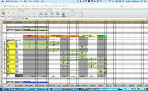 Words Their Way Automatic Inventory Marking Spreadsheet - US PRIMARY ...