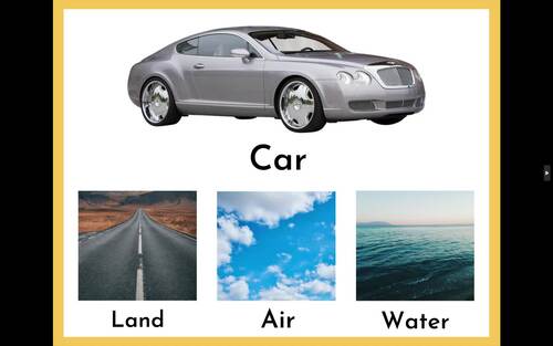 Transportation Sorting Activity. Printable & Digital Cards. PDF ...