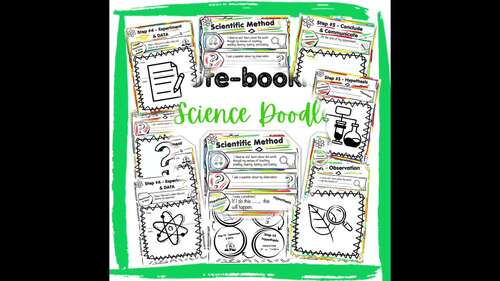 Scientific Method Notebooking and Science Doodles by Mrs Lena | TPT