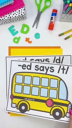 Sounds of -ED Inflectional Endings - Past Tense Verb Activities | TPT