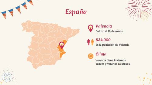 Las Fallas de Valencia, España (Práctica integral). | TPT