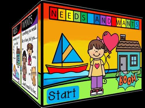Needs and wants powerpoint game by Murphys lesson design studio | TPT