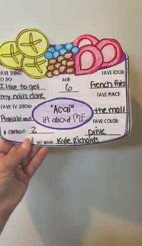 All About Me Back to School Craft by The Teaching Diva Corner | TPT