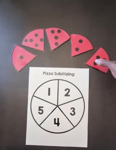 Pizza Subitizing by Miss Franklin | TPT