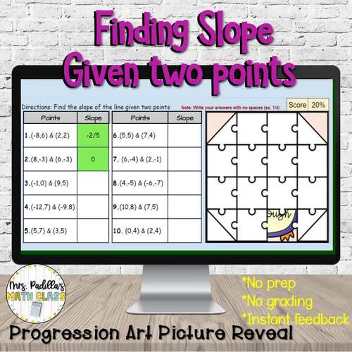 Finding Slope Given Two Points Digital Mystery Picture | TPT