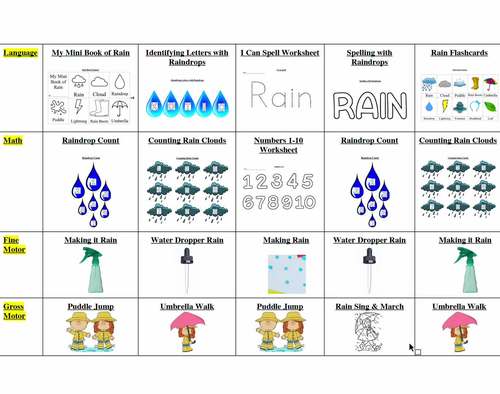 April 2's and 3's Lesson Plans by Admin 4 You | TPT