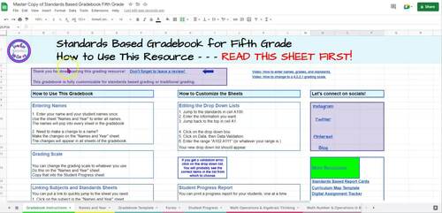 Standards Based Digital Grade Book Google Sheets (TM) Middle School Bundle