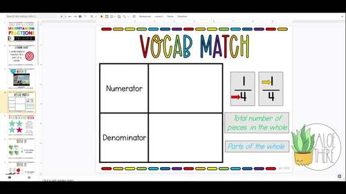 Fractions Bundle Digital/No Prep by Aloe There | TPT