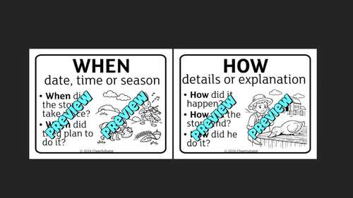 5 Ws Anchor Chart, Aesop Fables Reading Comprehension and WH Questions