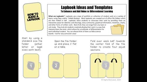 Indigenous Peoples of America Interactive Notebook Activities Bundle w ...