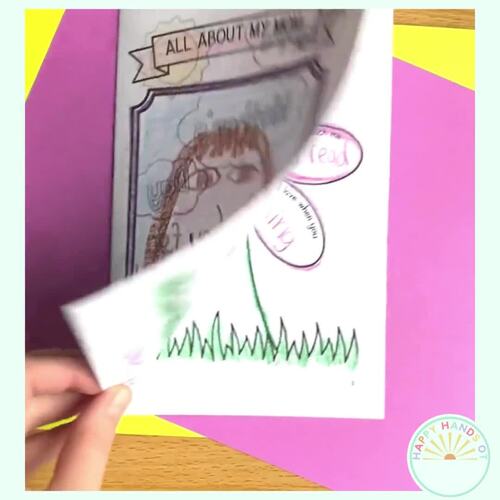 Mother's Day Card Craft Activity - Mothers Day Questionaire Gift from ...