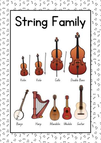Instrument Family Posters - Black and White Music Notes by Mara ...