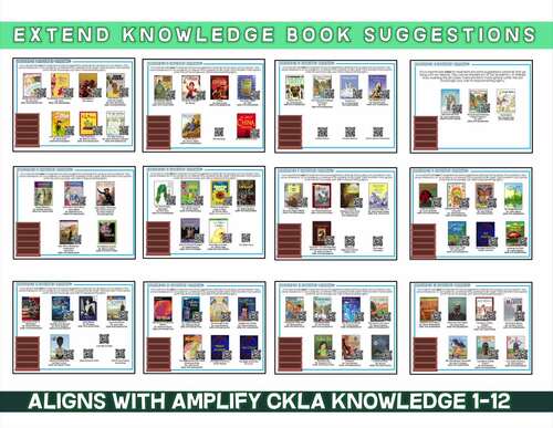 Grade 2 Knowledge 1-12 CKLA Amplify Aligns Parent Letter Maps & Book ...