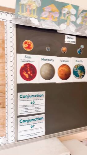 CKLA Grade 3 Edition 3 Focus Wall GROWING Bundle by CKLAinthird | TPT