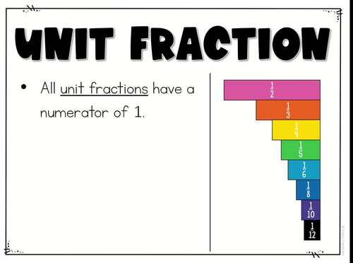 Fractions as Sums EDITABLE PowerPoint Lesson and Activities - 4th Grade ...