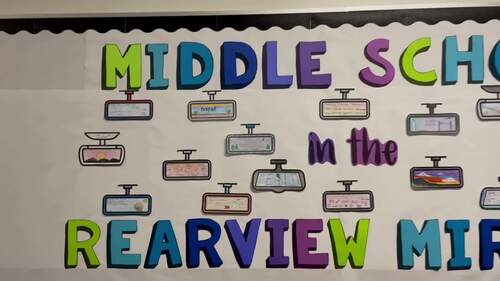 End of the Year Reflection Bulletin Board Activity for Middle School