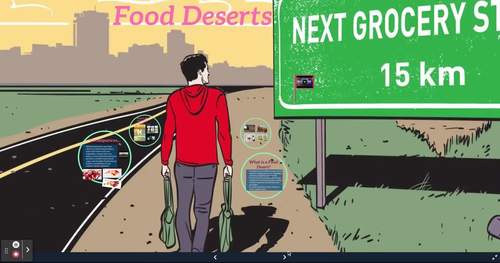 Food Deserts & Luxury Crops Presentation Prezi- AP Human Geography- Unit V
