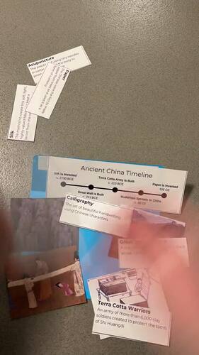 Ancient China Inquiry Envelope Vocabulary Activity for Middle School