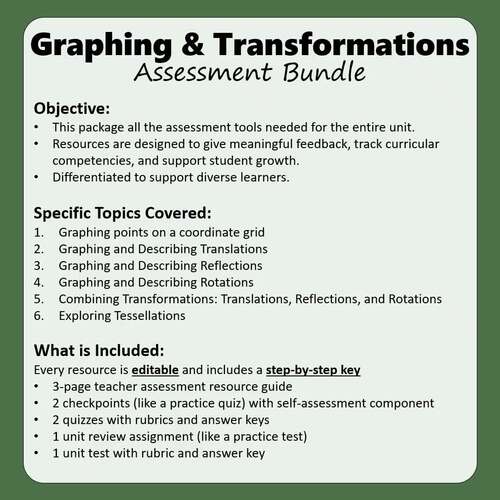 Graphing & Transformations Assessment Pack | Quizzes, Test, Checkpoints ...