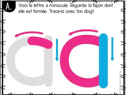 French Digital Letters Formation I Google SLIDES by La classe de Mme ...