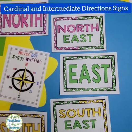 Cardinal Directions Signs {plus Intermediate Directions} Color and B ...
