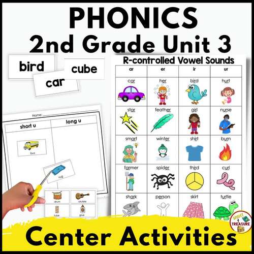Benchmark Advance Phonics Anchor Charts and Activities | 2nd Grade Unit 3