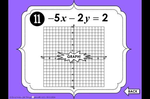 Graphing Linear Equations | Bingo Game by All Things Algebra | TPT