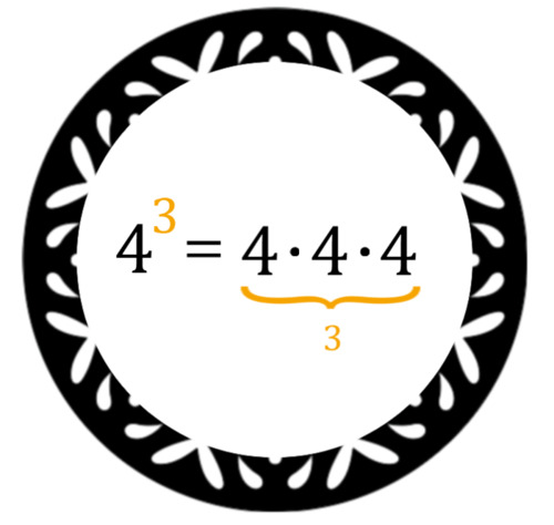 Math 8 1-1 Powers and Exponents Practice Problems Check Video by UndefinedX