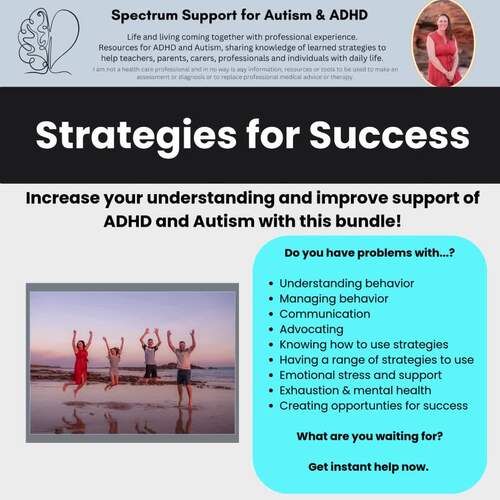 Support ADHD & Autistic Students - Strategies, Posters, Cheat Sheets ...
