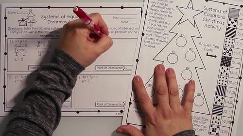 Systems of Equations Christmas Drawing Activity by Math in Demand
