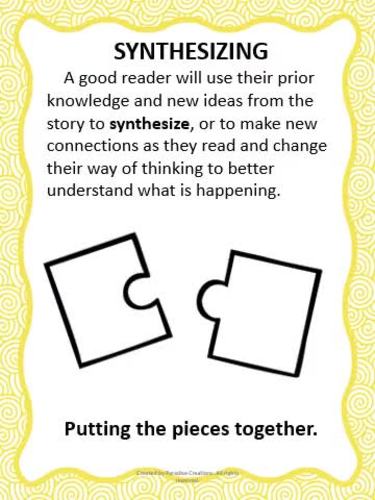 Reading Strategies Anchor Charts & Cue Cards | Visual ELA Posters for ...