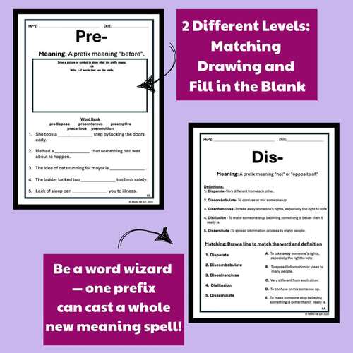 Prefixes Worksheets & Activities | No Prep ELA Resource | Grades 6–10