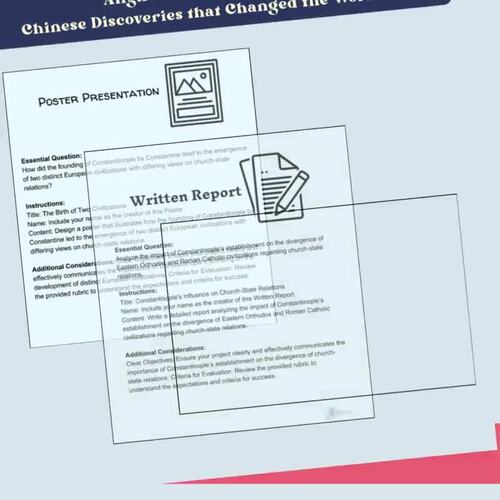 HSS 7.3.5 PBL Choice Board: Chinese Discoveries that Changed the World