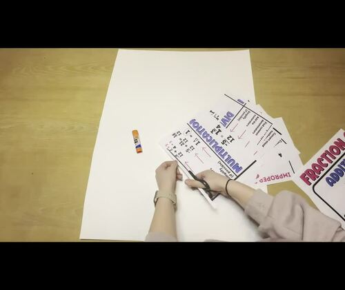 Fraction Operations Anchor Charts & Review/INB Sheets- 7th Grade