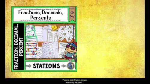 Converting Fractions Decimals Percents Math Stations by Misty Miller