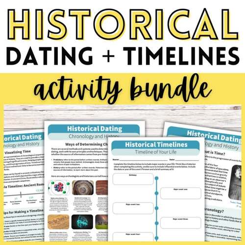 Historical Dating Timelines Chronology BCE/BC CE/AD Activities History ...