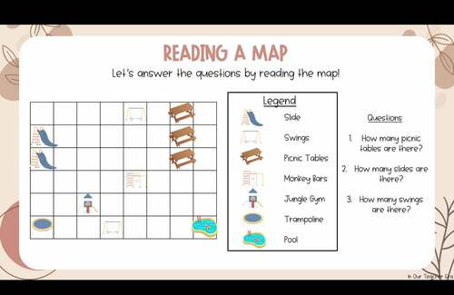Gr 2 Ontario Digital Math Slides -Location & Movement|PowerPoint ...