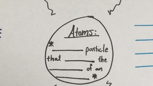 Atoms VIDEO LESSON by Chemistry with Confidence | TPT