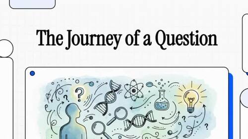 Science Fair Project Ideas | Science Fair Planning Packet | Scientific ...