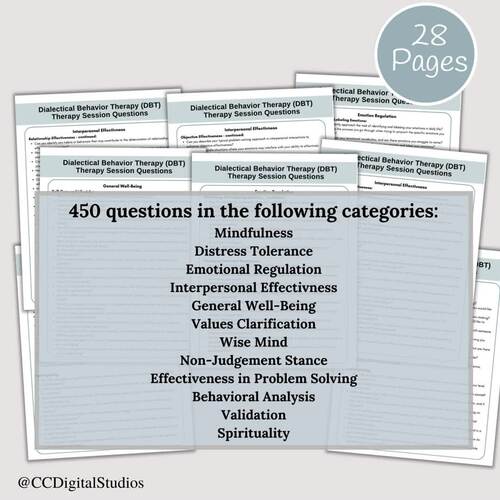 DBT Therapy Questions, Therapy Cheat Sheet, Open Ended Questions