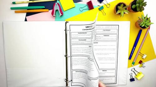 North Carolina Social Studies Third Grade History Unit | TPT