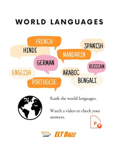 Languages Of The World. Vocabulary. Game. Quiz. Geography. ELA. ESL.