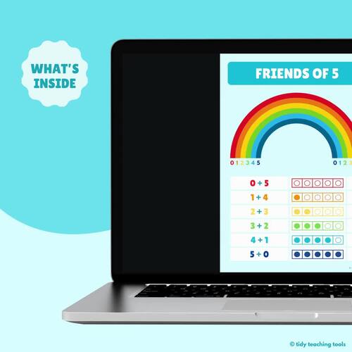 Number Bonds Posters | Bonds to (Friends of) 5, 10, 20 and 100 | TPT